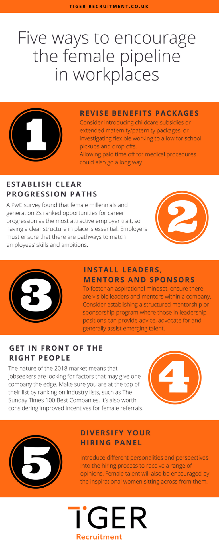 Five ways to encourage female talent in workplaces