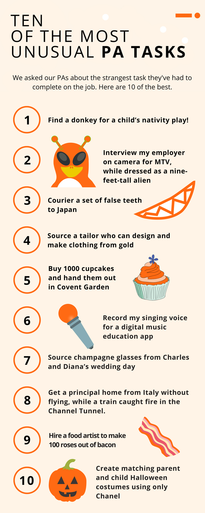 10 of the most unusual PA tasks asked according to our research