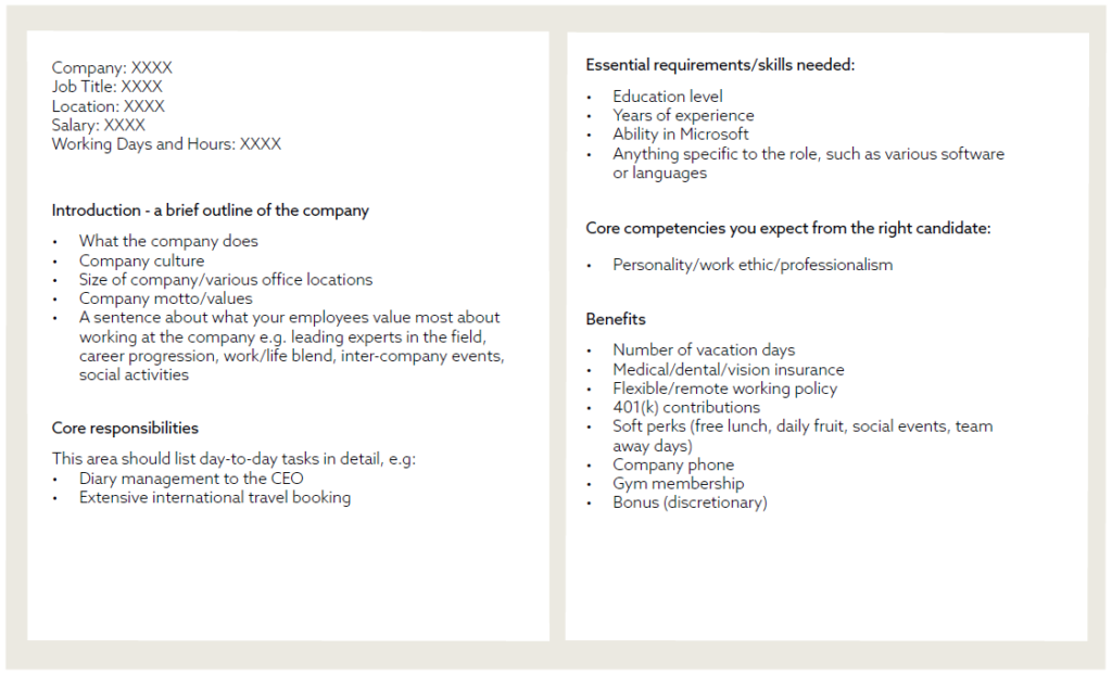A complete hiring and interview guide for employers and HR staff